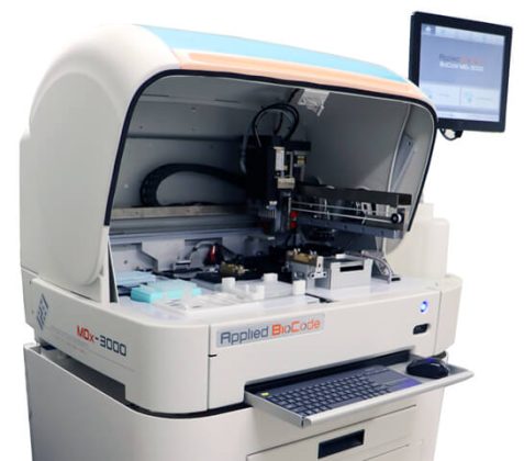 Applied BioCode | Multiplex Testing Products