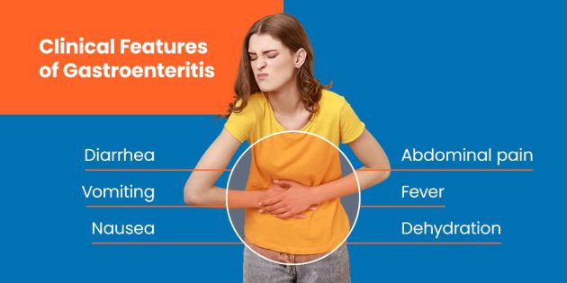 Food Poisoning vs. the Stomach Flu: How to Tell the Difference ...