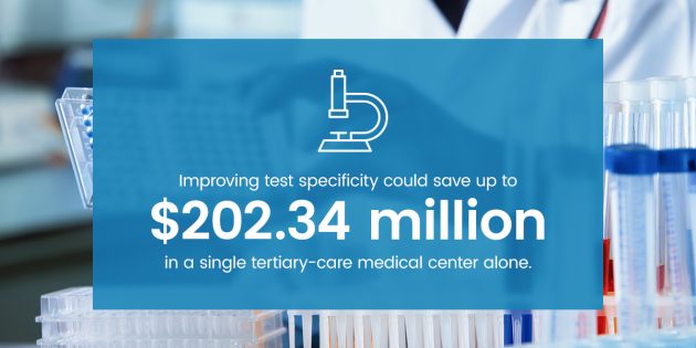 The Implications of False Positives in Diagnostic Testing